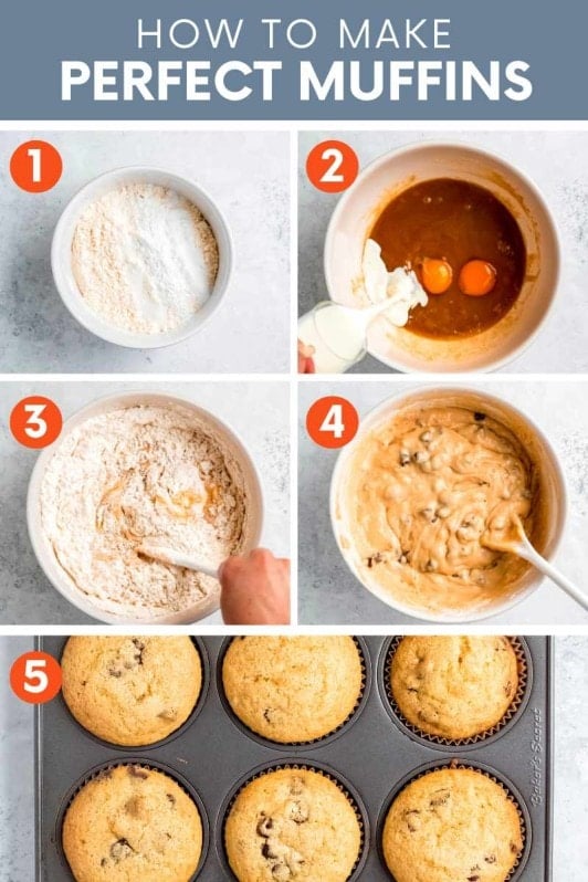 7 Secrets to Perfect Muffins (+Recipes) | Wholefully